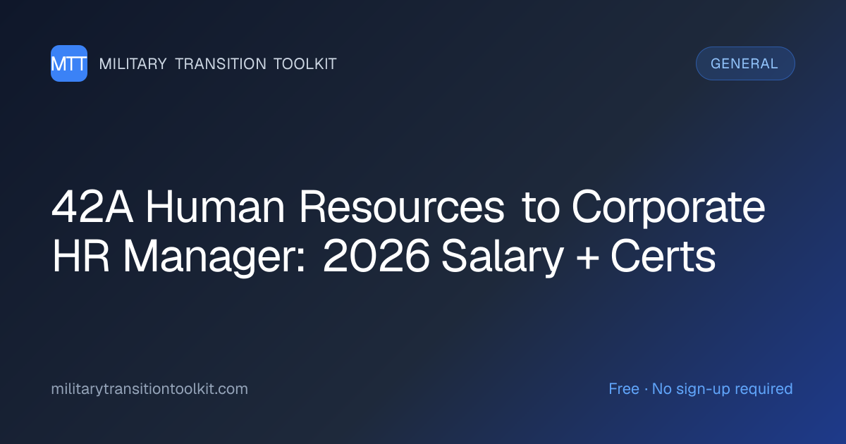 42A Human Resources to Corporate HR Manager: 2026 Salary + Certs ...