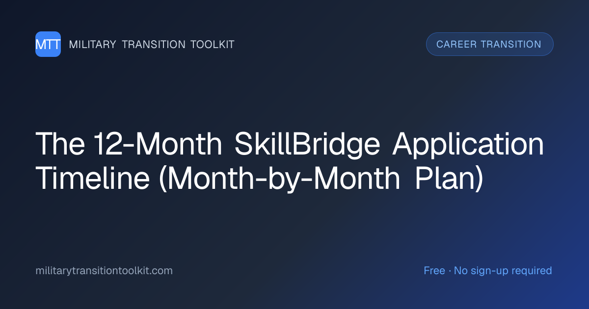 The 12-Month SkillBridge Application Timeline (Month-by-Month Plan ...